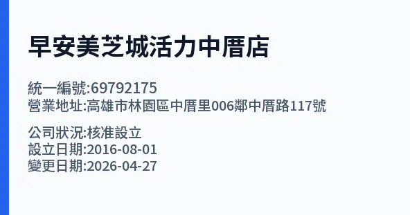 早安美芝城活力中厝店的照片-統編 69792175(高雄市) 公司登記資料與營業項目詳細圖表