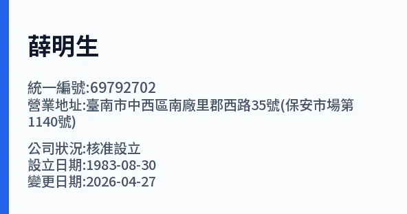 薛明生的照片-統編 69792702(臺南市) 公司登記資料與營業項目詳細圖表