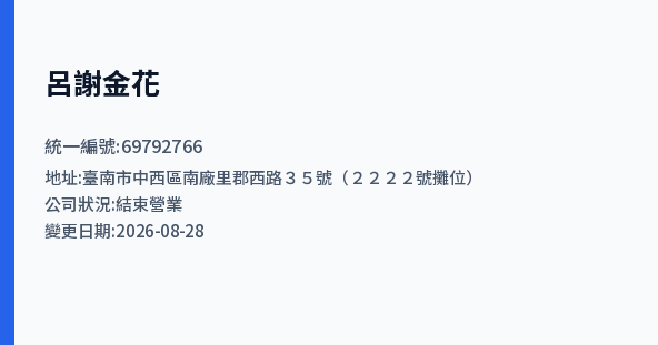 呂謝金花的照片-統編 69792766(臺南市) 公司登記資料與營業項目詳細圖表