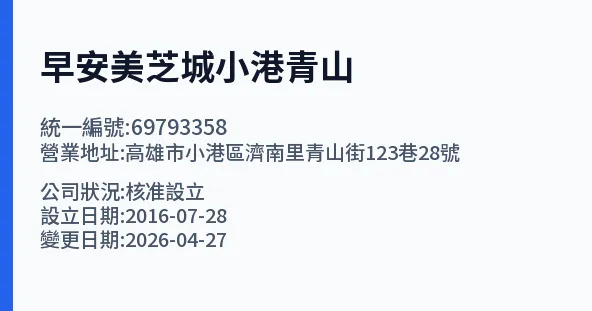 早安美芝城小港青山的照片-統編 69793358(高雄市) 公司登記資料與營業項目詳細圖表
