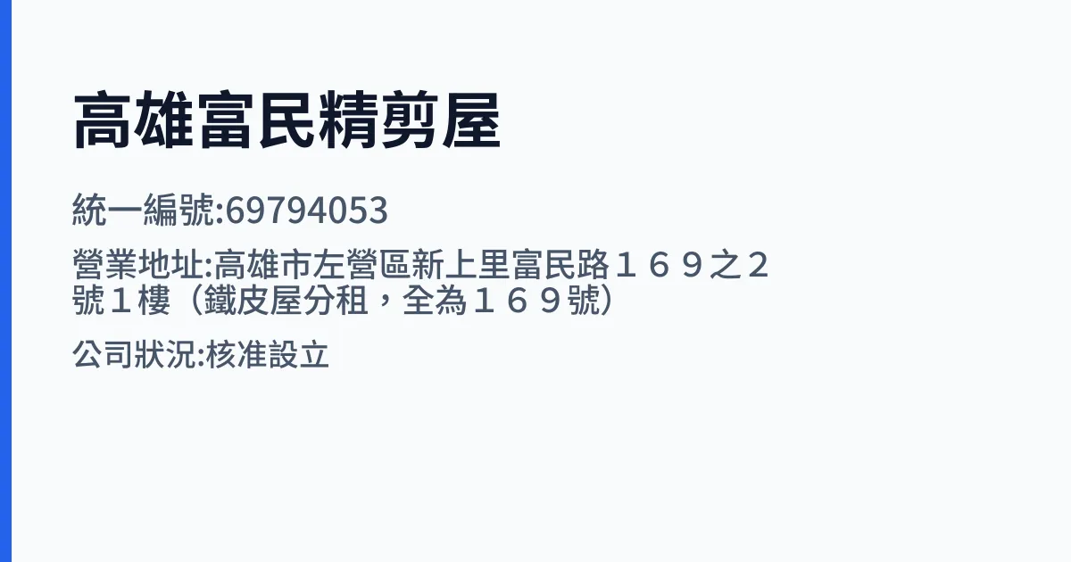 高雄富民精剪屋 - 統編 69794053(高雄市) 公司登記資料與營業項目詳細圖表