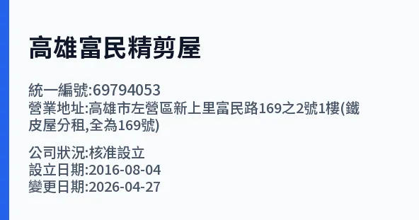 高雄富民精剪屋的照片-統編 69794053(高雄市) 公司登記資料與營業項目詳細圖表