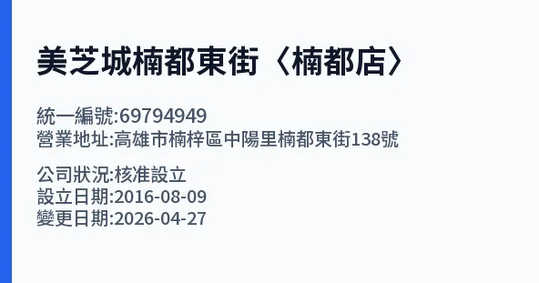 美芝城楠都東街〈楠都店〉的照片-統編 69794949(高雄市) 公司登記資料與營業項目詳細圖表