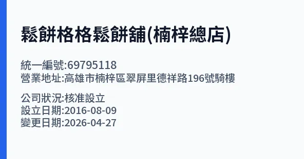 鬆餅格格鬆餅舖(楠梓總店)的照片-統編 69795118(高雄市) 公司登記資料與營業項目詳細圖表