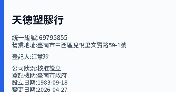 天德塑膠行的照片-統編 69795855(臺南市) 公司登記資料與營業項目詳細圖表