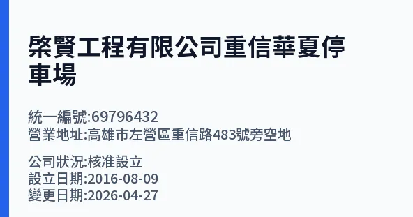 棨賢工程有限公司重信華夏停車場的照片-統編 69796432(高雄市) 公司登記資料與營業項目詳細圖表