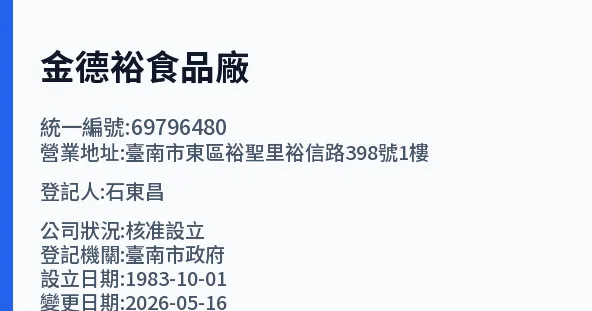 金德裕食品廠的照片-統編 69796480(臺南市) 公司登記資料與營業項目詳細圖表