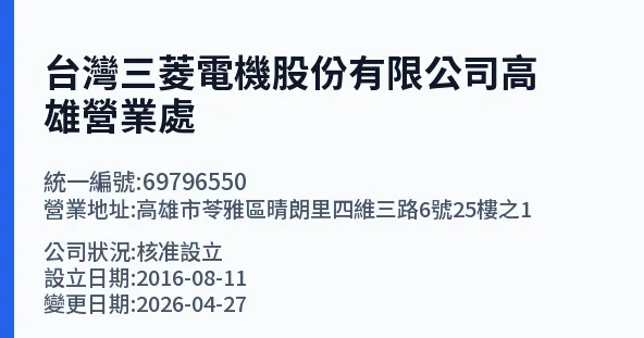 台灣三菱電機股份有限公司高雄營業處的照片-統編 69796550(高雄市) 公司登記資料與營業項目詳細圖表