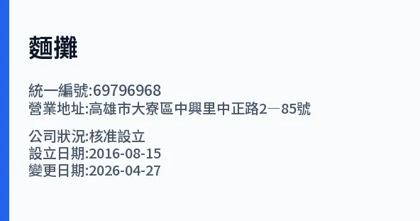 麵攤的照片-統編 69796968(高雄市) 公司登記資料與營業項目詳細圖表