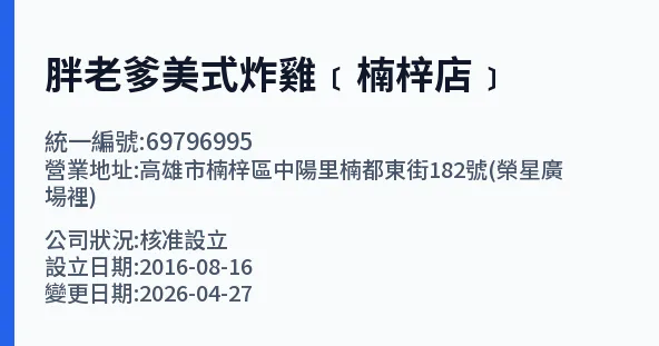 胖老爹美式炸雞﹝楠梓店﹞的照片-統編 69796995(高雄市) 公司登記資料與營業項目詳細圖表