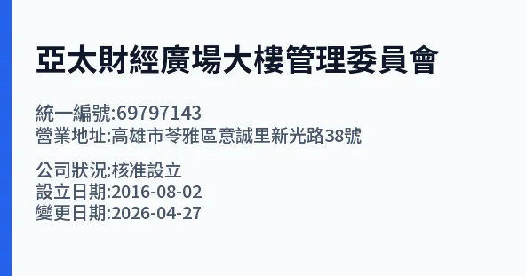 亞太財經廣場大樓管理委員會的照片-統編 69797143(高雄市) 公司登記資料與營業項目詳細圖表