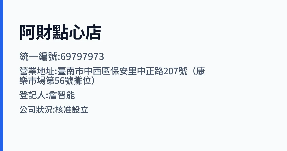 阿財點心店 - 統編 69797973(臺南市) 公司登記資料與營業項目詳細圖表