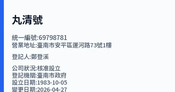 丸清號的照片-統編 69798781(臺南市) 公司登記資料與營業項目詳細圖表