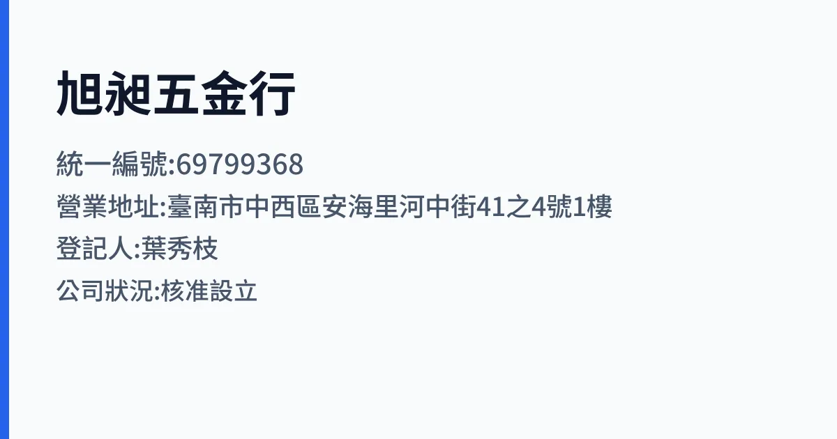 旭昶五金行 - 統編 69799368(臺南市) 公司登記資料與營業項目詳細圖表