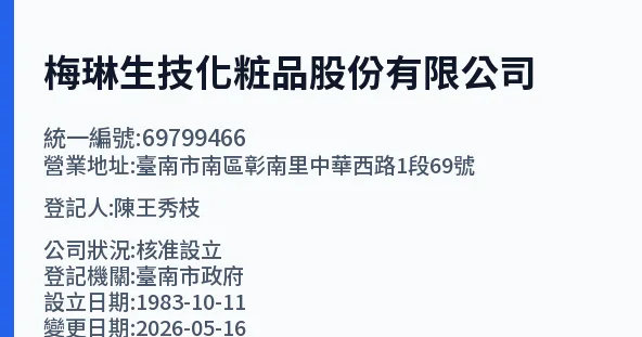 梅琳生技化粧品股份有限公司的照片-統編 69799466(臺南市) 公司登記資料與營業項目詳細圖表