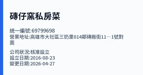 磚仔窯私房菜的照片-統編 69799698(高雄市) 公司登記資料與營業項目詳細圖表