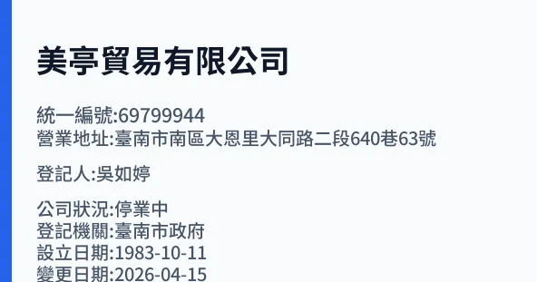 美亭貿易有限公司的照片-統編 69799944(臺南市) 公司登記資料與營業項目詳細圖表