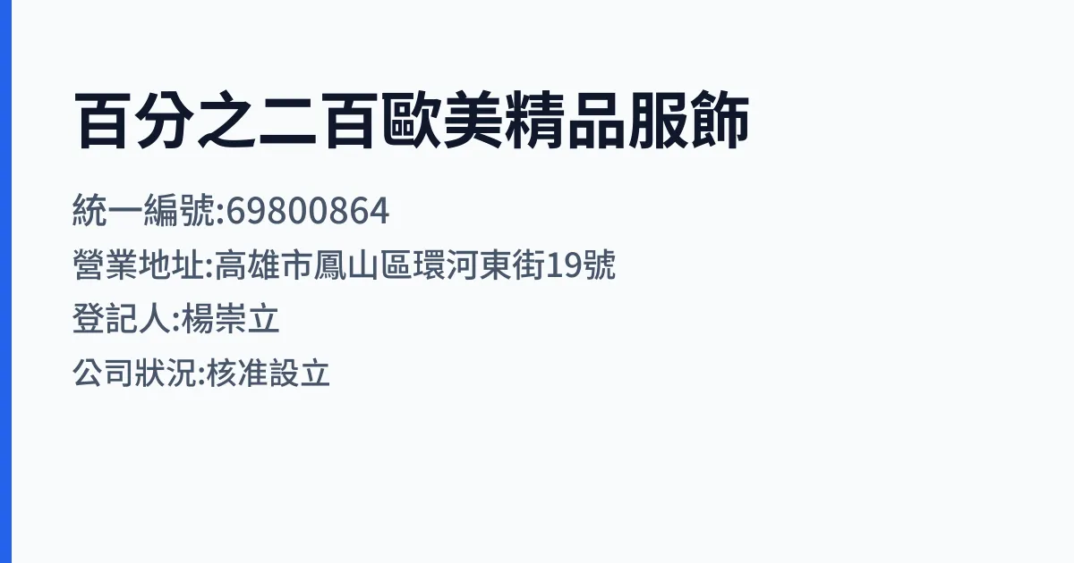 百分之二百歐美精品服飾 - 統編 69800864(高雄市) 公司登記資料與營業項目詳細圖表