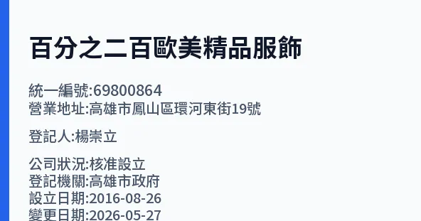 百分之二百歐美精品服飾的照片-統編 69800864(高雄市) 公司登記資料與營業項目詳細圖表