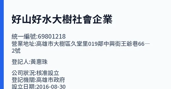 好山好水大樹社會企業的照片-統編 69801218(高雄市) 公司登記資料與營業項目詳細圖表