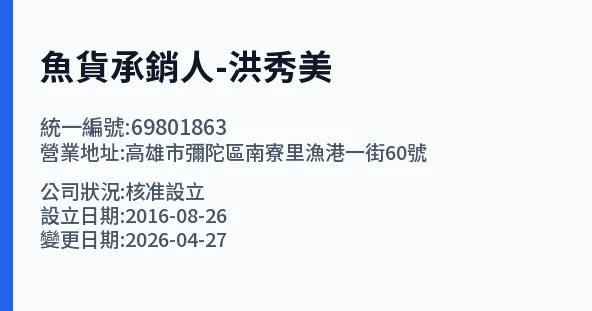 魚貨承銷人-洪秀美的照片-統編 69801863(高雄市) 公司登記資料與營業項目詳細圖表