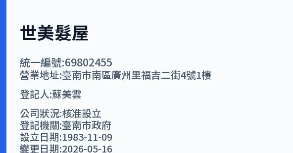 世美髮屋的照片-統編 69802455(臺南市) 公司登記資料與營業項目詳細圖表