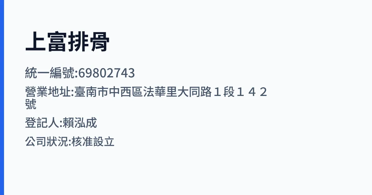 上富排骨 - 統編 69802743(臺南市) 公司登記資料與營業項目詳細圖表