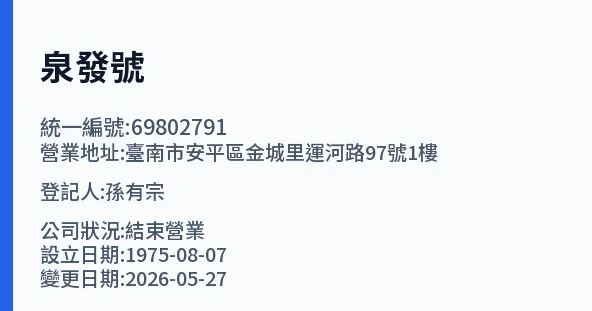 泉發號的照片-統編 69802791(臺南市) 公司登記資料與營業項目詳細圖表