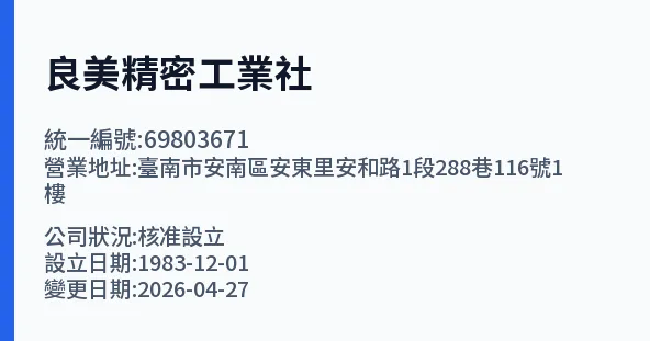 良美精密工業社的照片-統編 69803671(臺南市) 公司登記資料與營業項目詳細圖表