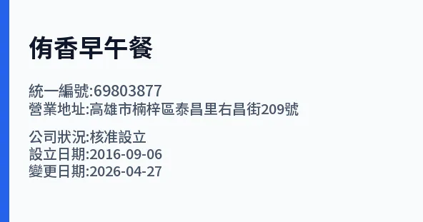 侑香早午餐的照片-統編 69803877(高雄市) 公司登記資料與營業項目詳細圖表