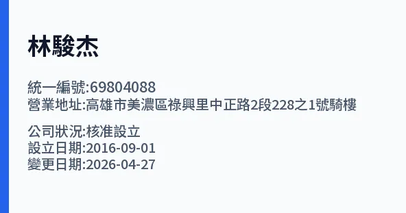 林駿杰的照片-統編 69804088(高雄市) 公司登記資料與營業項目詳細圖表