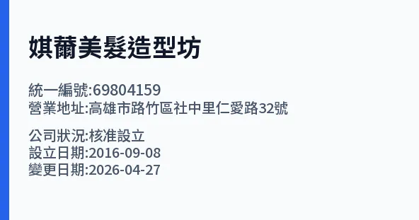 娸薾美髮造型坊的照片-統編 69804159(高雄市) 公司登記資料與營業項目詳細圖表
