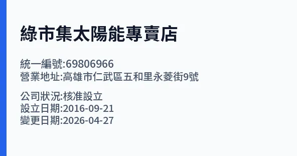 綠市集太陽能專賣店的照片-統編 69806966(高雄市) 公司登記資料與營業項目詳細圖表