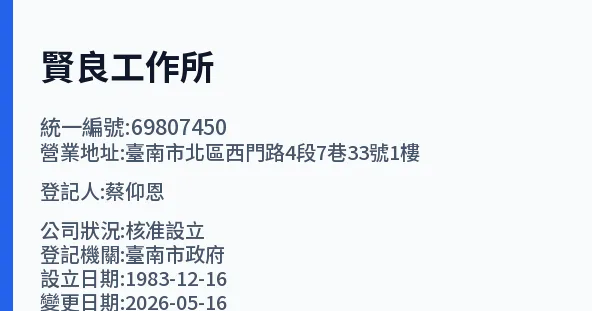 賢良工作所的照片-統編 69807450(臺南市) 公司登記資料與營業項目詳細圖表