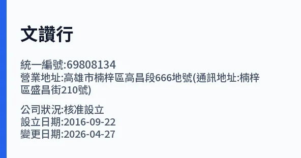 文讚行的照片-統編 69808134(高雄市) 公司登記資料與營業項目詳細圖表