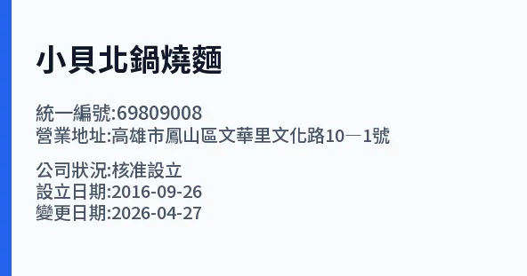 小貝北鍋燒麵的照片-統編 69809008(高雄市) 公司登記資料與營業項目詳細圖表