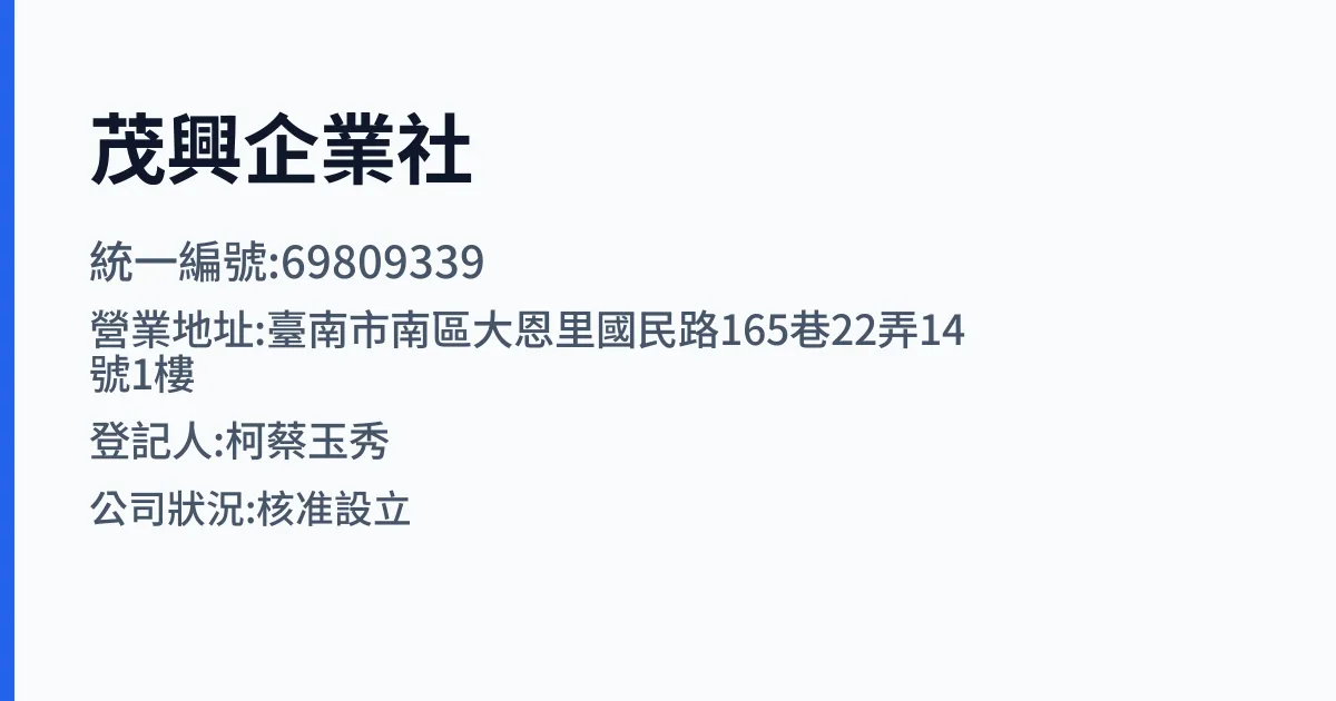 茂興企業社 - 統編 69809339(臺南市) 公司登記資料與營業項目詳細圖表