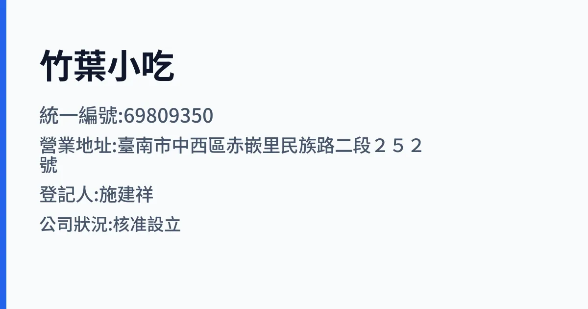 竹葉小吃 - 統編 69809350（臺南市） 公司登記資料與營業項目詳細圖表