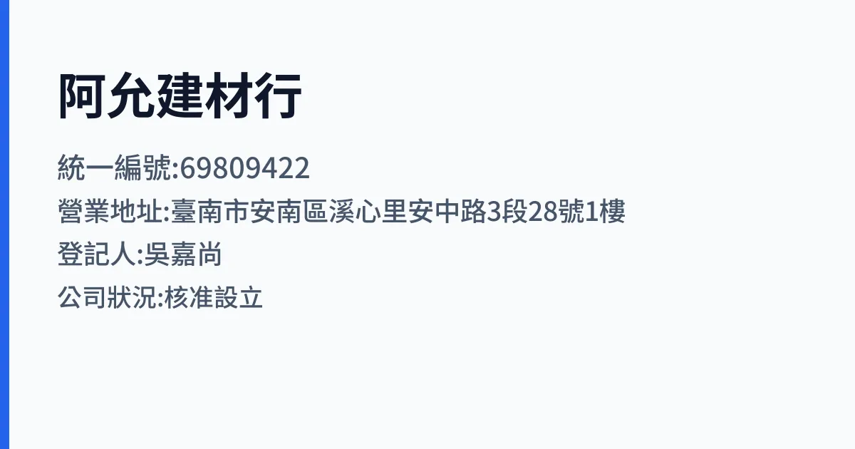 阿允建材行 - 統編 69809422(臺南市) 公司登記資料與營業項目詳細圖表