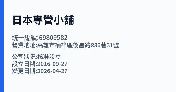 日本專營小舖的照片-統編 69809582(高雄市) 公司登記資料與營業項目詳細圖表