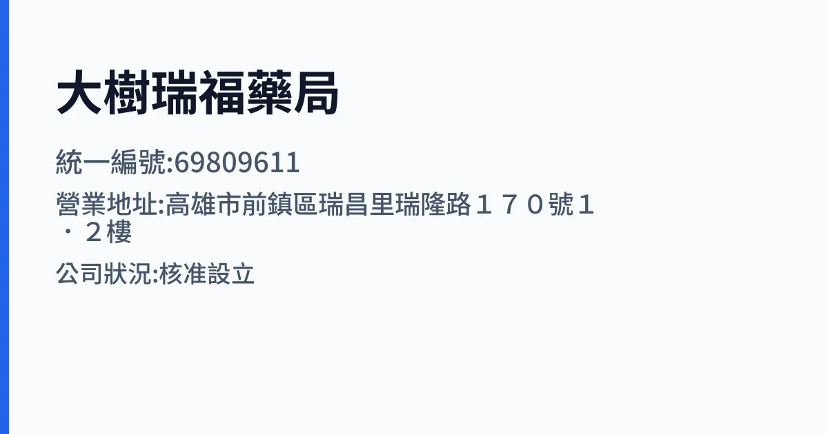 大樹瑞福藥局 - 統編 69809611(高雄市) 公司登記資料與營業項目詳細圖表