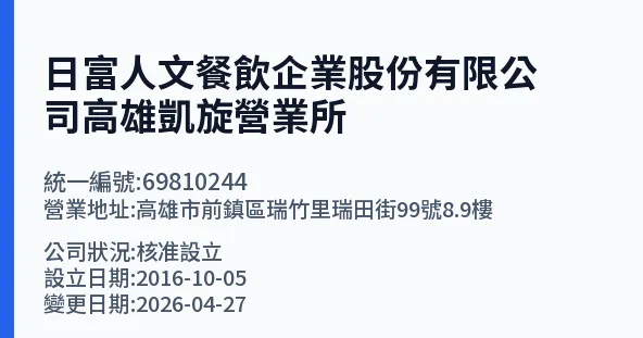 日富人文餐飲企業股份有限公司高雄凱旋營業所的照片-統編 69810244(高雄市) 公司登記資料與營業項目詳細圖表