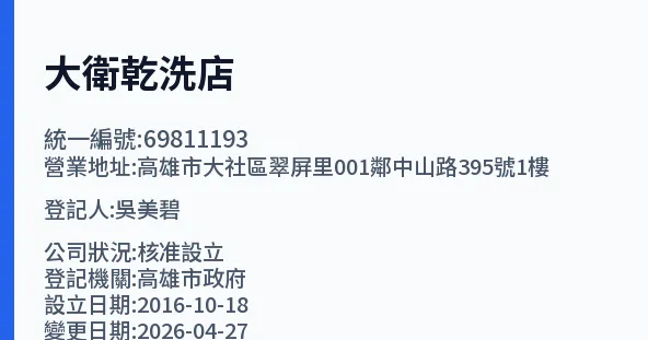 大衛乾洗店的照片-統編 69811193(高雄市) 公司登記資料與營業項目詳細圖表