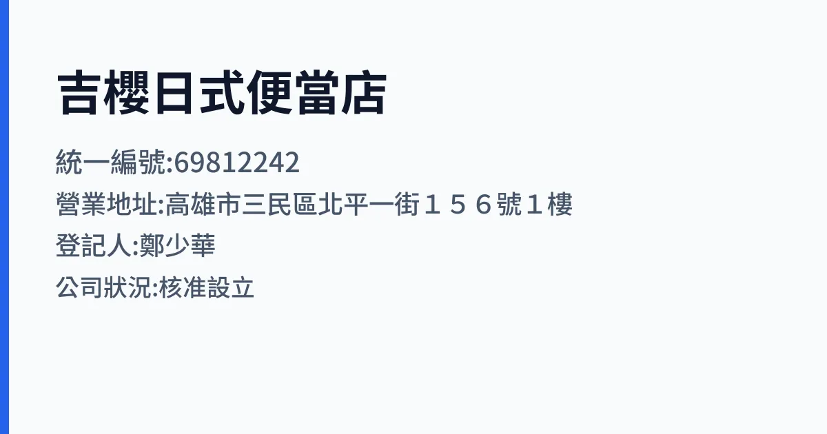 吉櫻日式便當店 - 統編 69812242(高雄市) 公司登記資料與營業項目詳細圖表