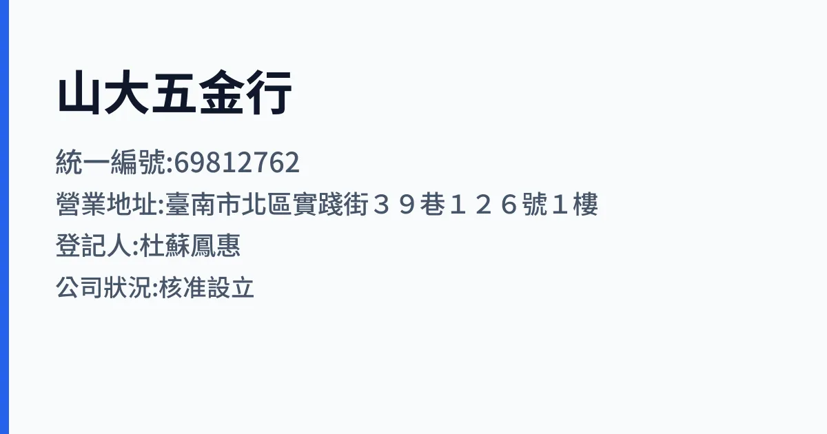 山大五金行 - 統編 69812762(臺南市) 公司登記資料與營業項目詳細圖表
