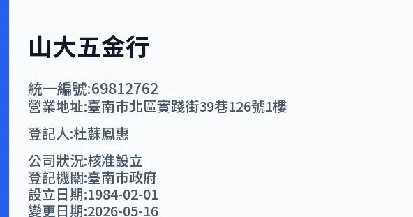 山大五金行的照片-統編 69812762(臺南市) 公司登記資料與營業項目詳細圖表