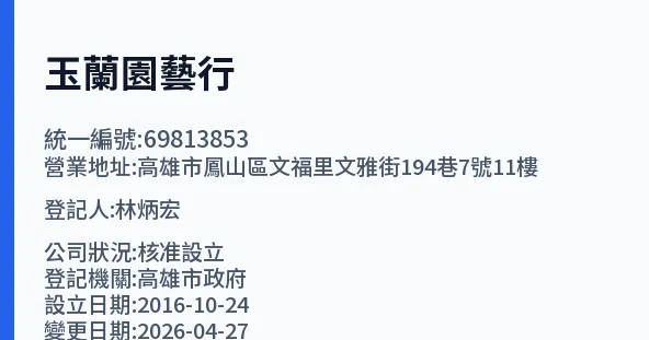 玉蘭園藝行的照片-統編 69813853(高雄市) 公司登記資料與營業項目詳細圖表