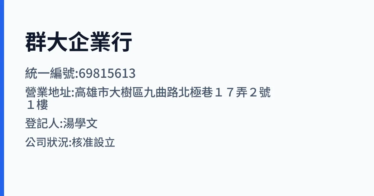 群大企業行 - 統編 69815613(高雄市) 公司登記資料與營業項目詳細圖表