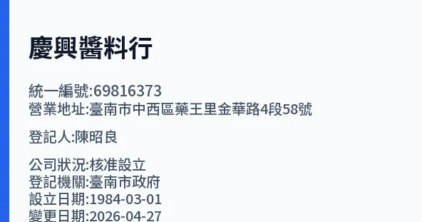 慶興醬料行的照片-統編 69816373(臺南市) 公司登記資料與營業項目詳細圖表