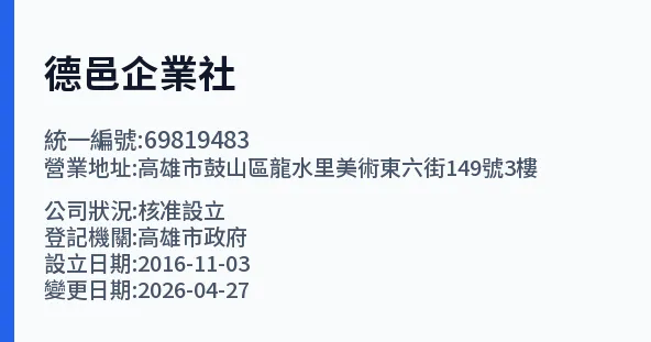 德邑企業社的照片-統編 69819483(高雄市) 公司登記資料與營業項目詳細圖表